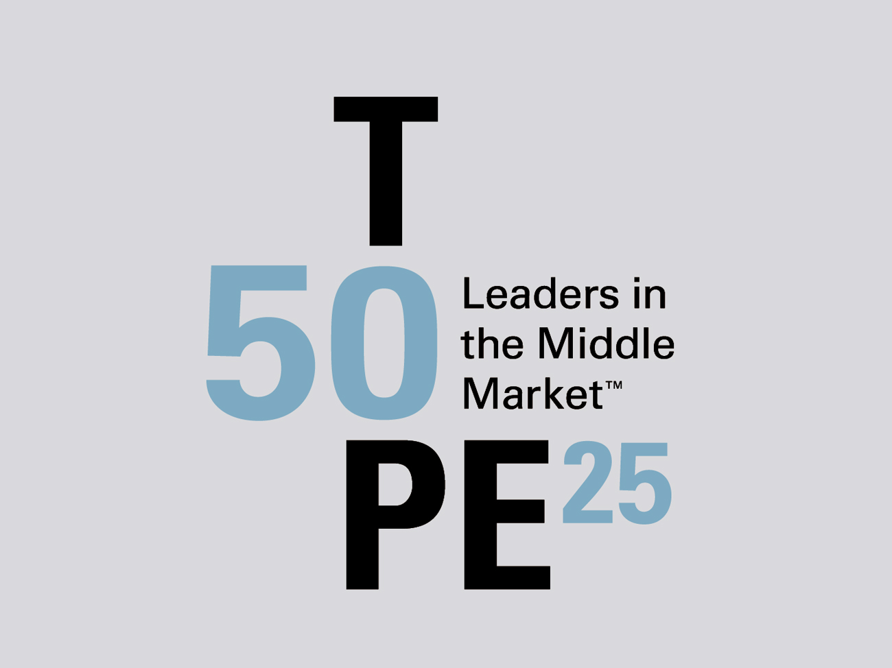 White Wolf Capital Group named one of 2025’s Top 50 Middle Market ...